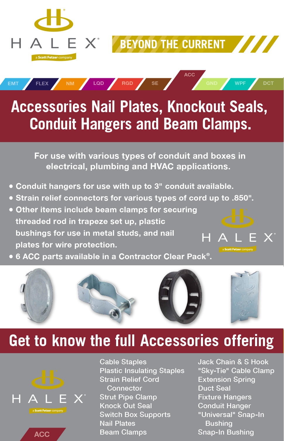 Halex 2 in. Knockout Seal (3-Piece) 20620 - The Home Depot