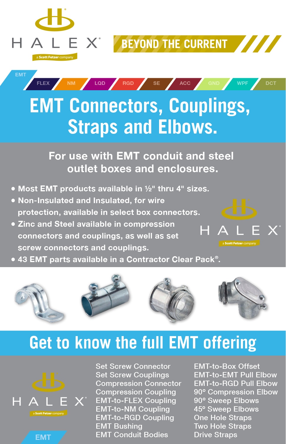 Halex 3/4 in. Raintight EMT to Rigid Combo Coupling 17307 - The Home Depot
