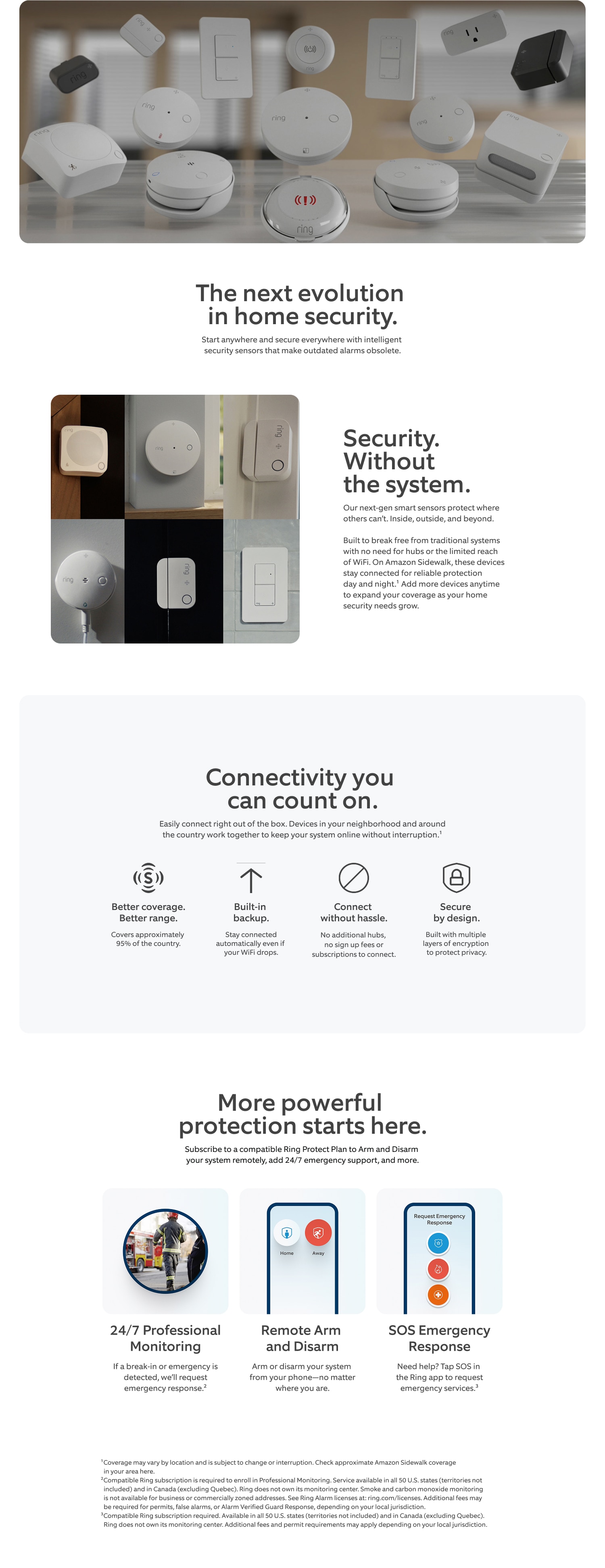 Ring Sensors, Glass Break Sensor (Newest Model) – On Amazon Sidewalk ...