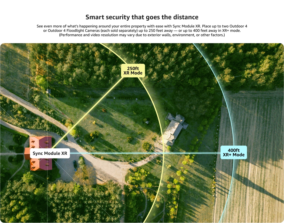 Blink Outdoor 4 XR-Wireless Battery Operated Outdoor Security Camera ...