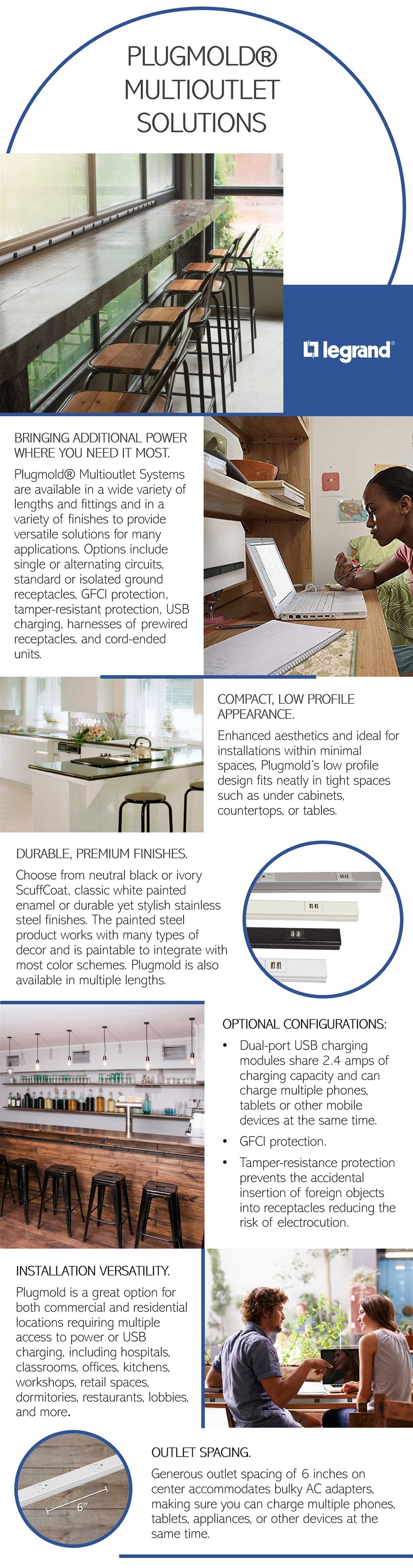 Legrand Wiremold Plugmold 5 ft. 9-Outlet Self Test GFCI Multi-Outlet ...