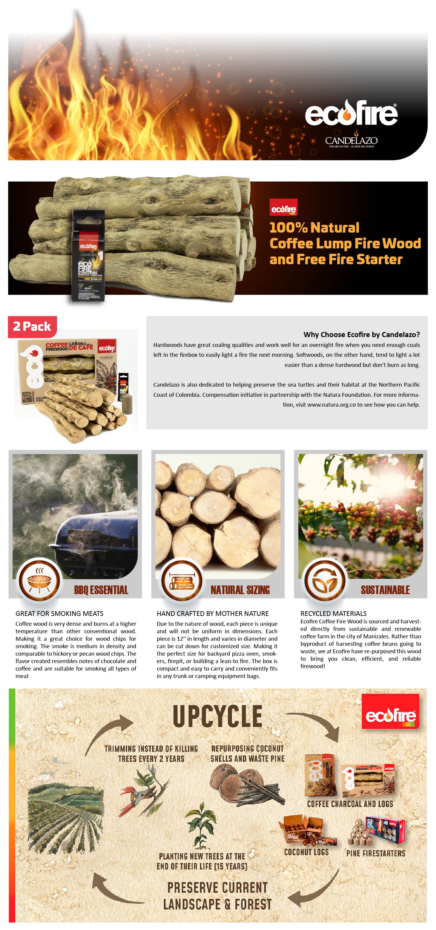 ecofire 100% Natural Coffee Lump Fire Wood Solid Fuel and Free Fire ...