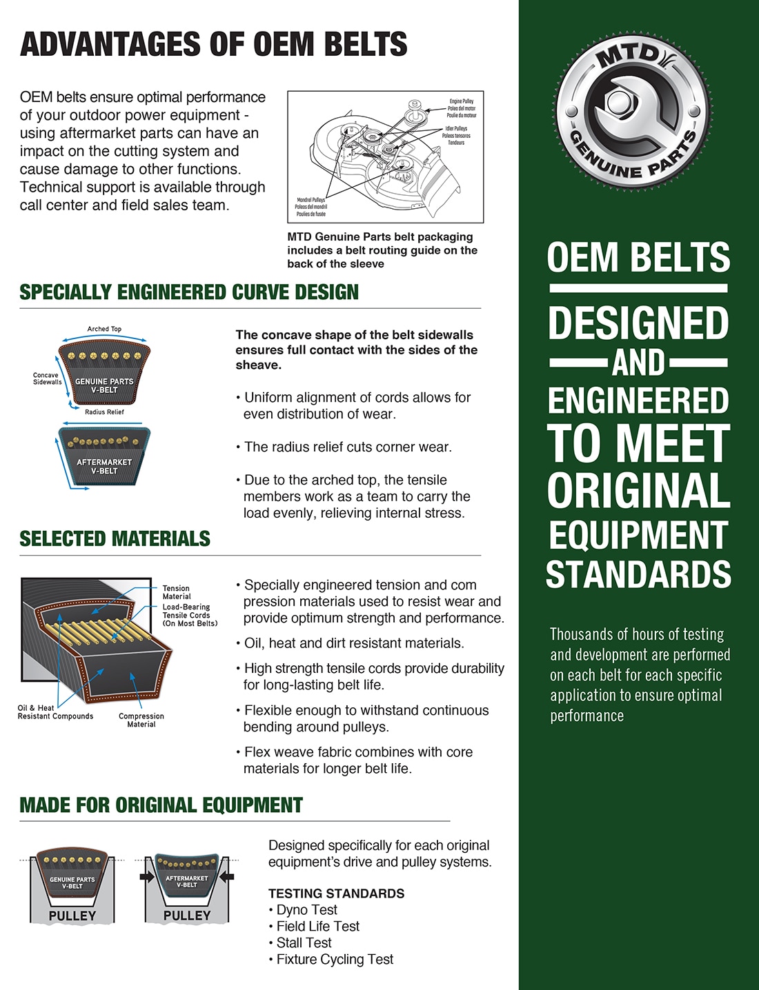 MTD Genuine Factory Parts Original Equipment Blade Drive Belt for ...