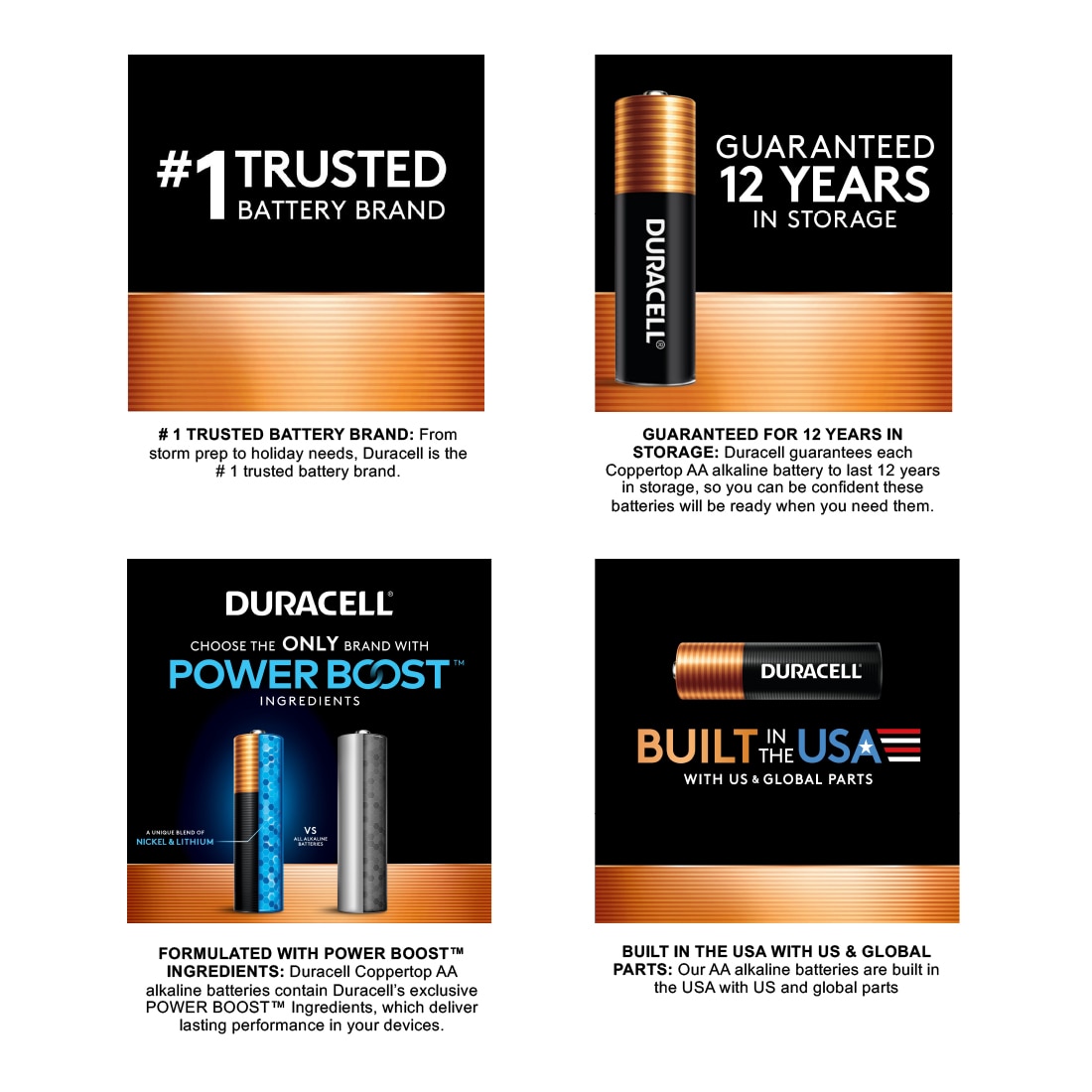 Duracell Coppertop Power Boost AA Alkaline Batteries for Household ...