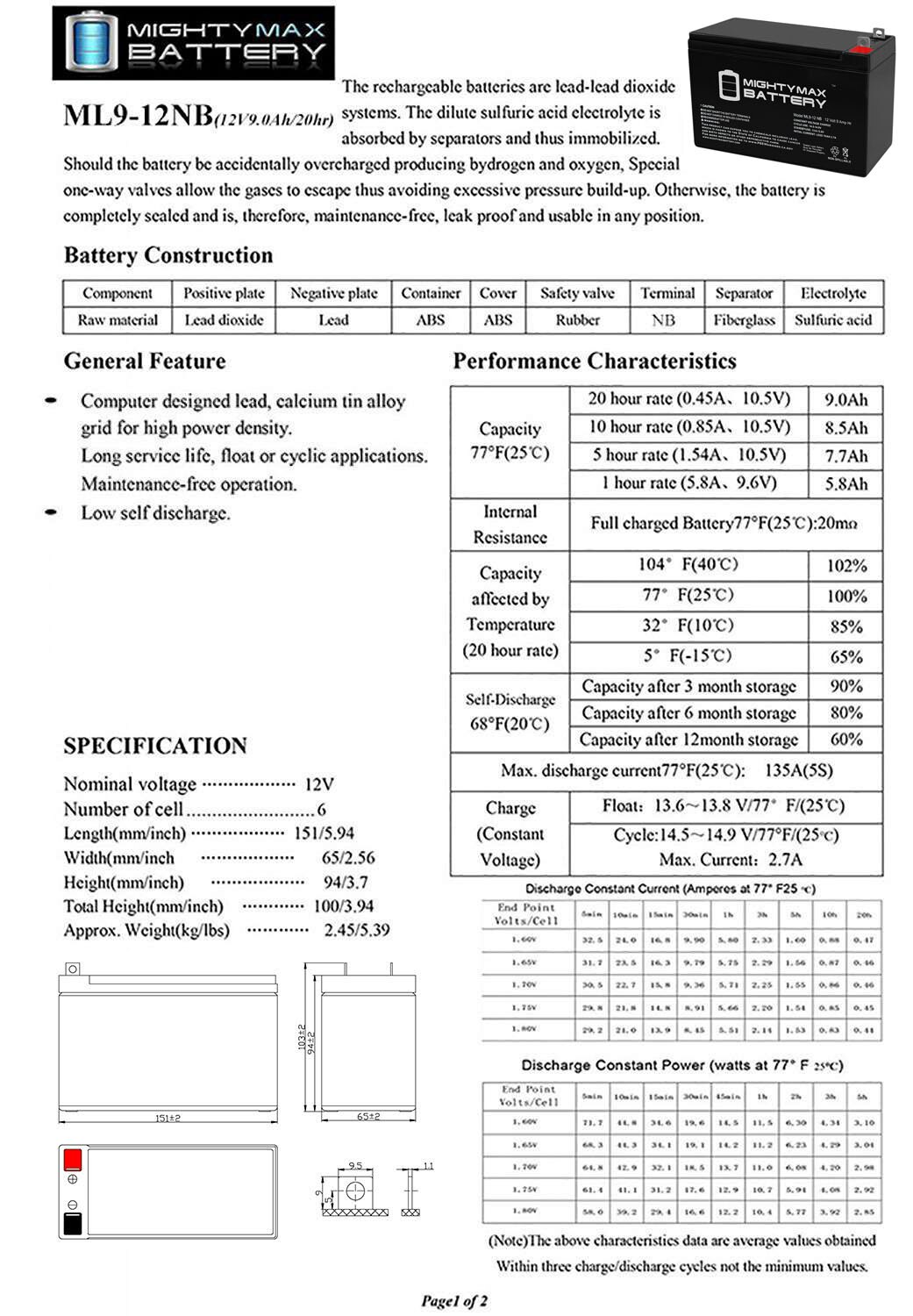 MIGHTY MAX BATTERY 12-Volt 9AH SLA Battery Replacement for Firman ...