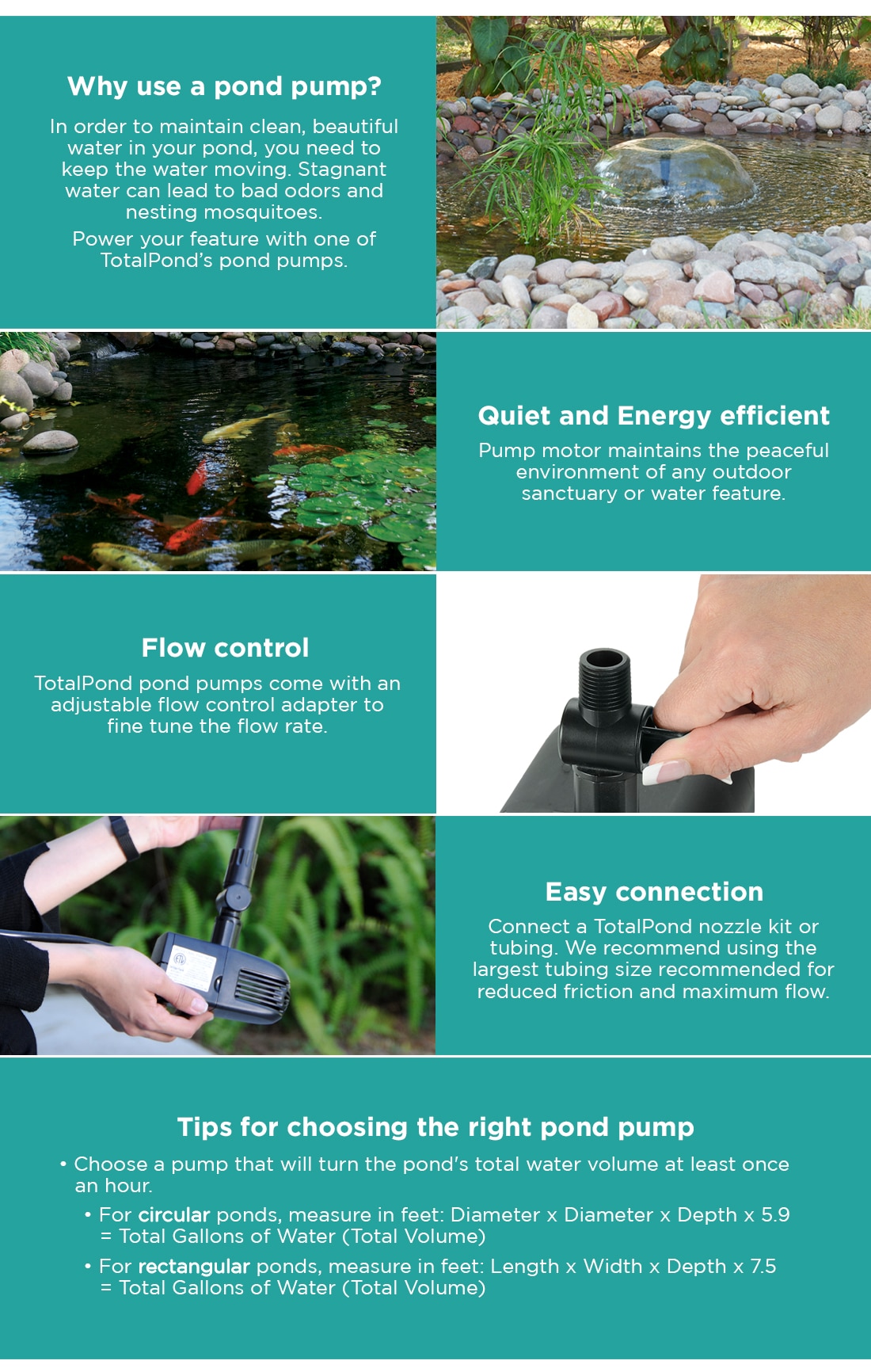 POND BOSS Complete Filter Kit with Pump up to 500 gallons 52734 - The ...