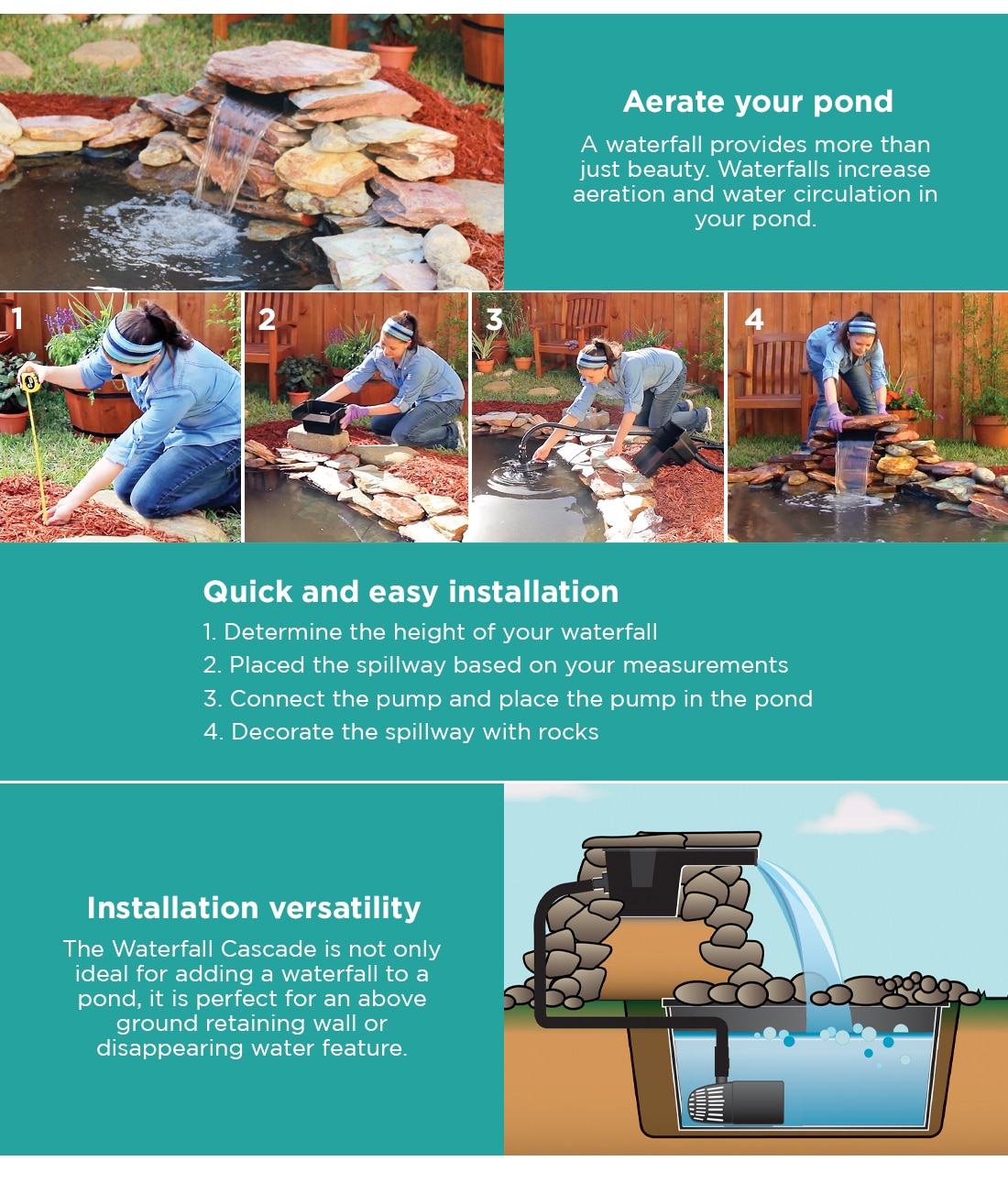 TOTALPOND 8 in. Spillway Water Course Cascade 52534 - The Home Depot