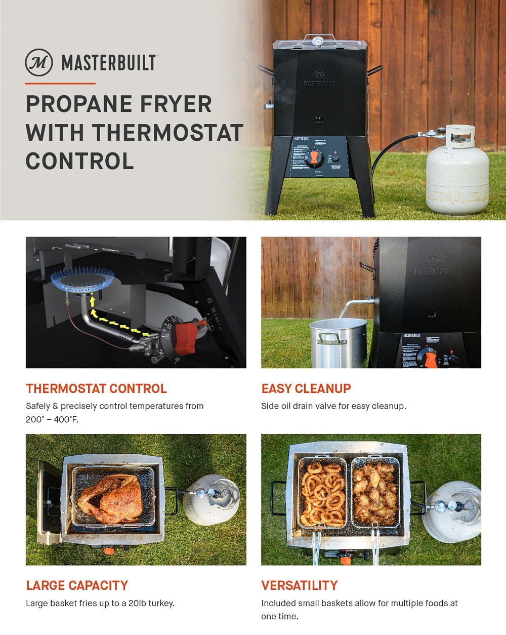 Masterbuilt 16 Quart Propane Fryer with Thermostat Control in Black ...