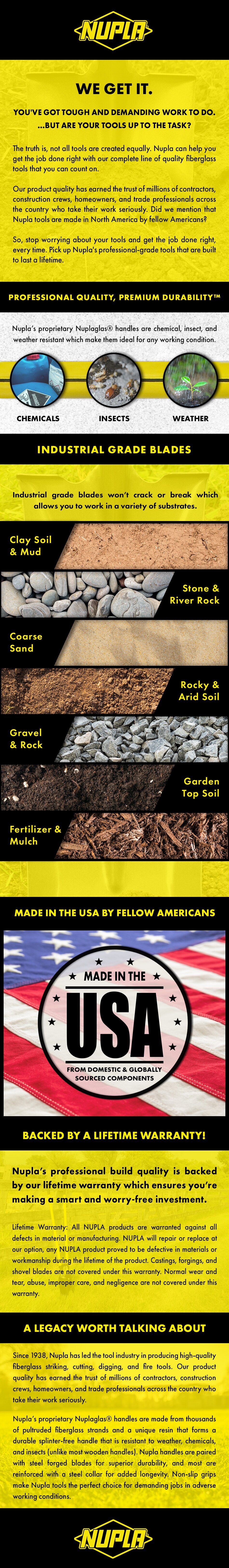 Nupla Heavy-Duty Landscape Rake with 60 in. Classic Fiberglass Handle ...