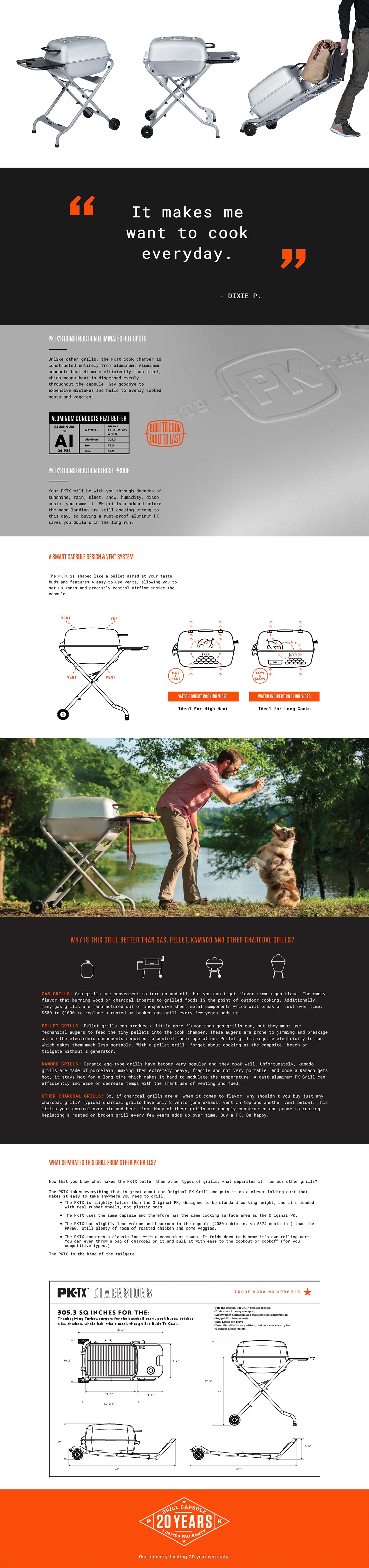 PK Grills PK-TX Portable Cast Aluminum Charcoal Grill and Smoker in ...