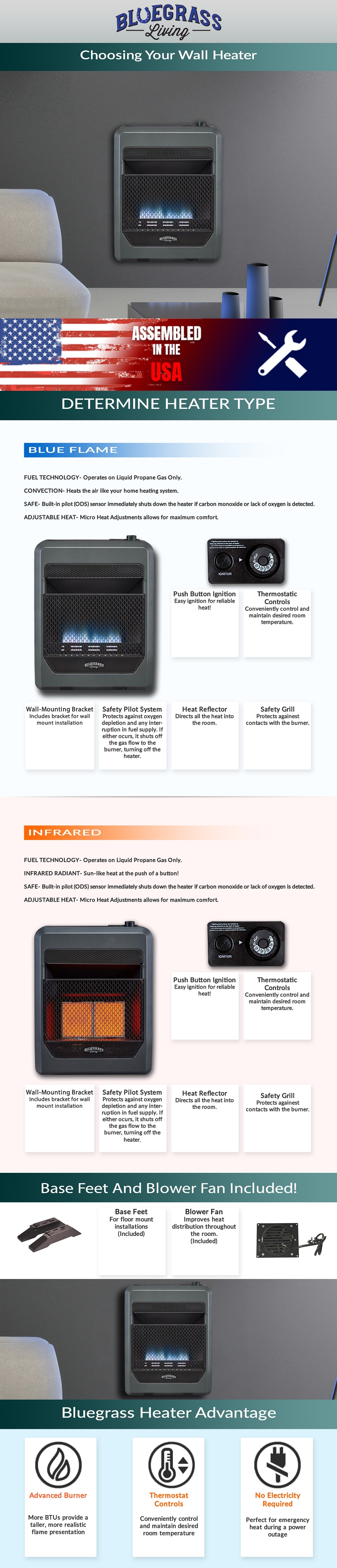 BLUEGRASS LIVING Propane Gas Vent Free Infrared Gas Space Heater With ...