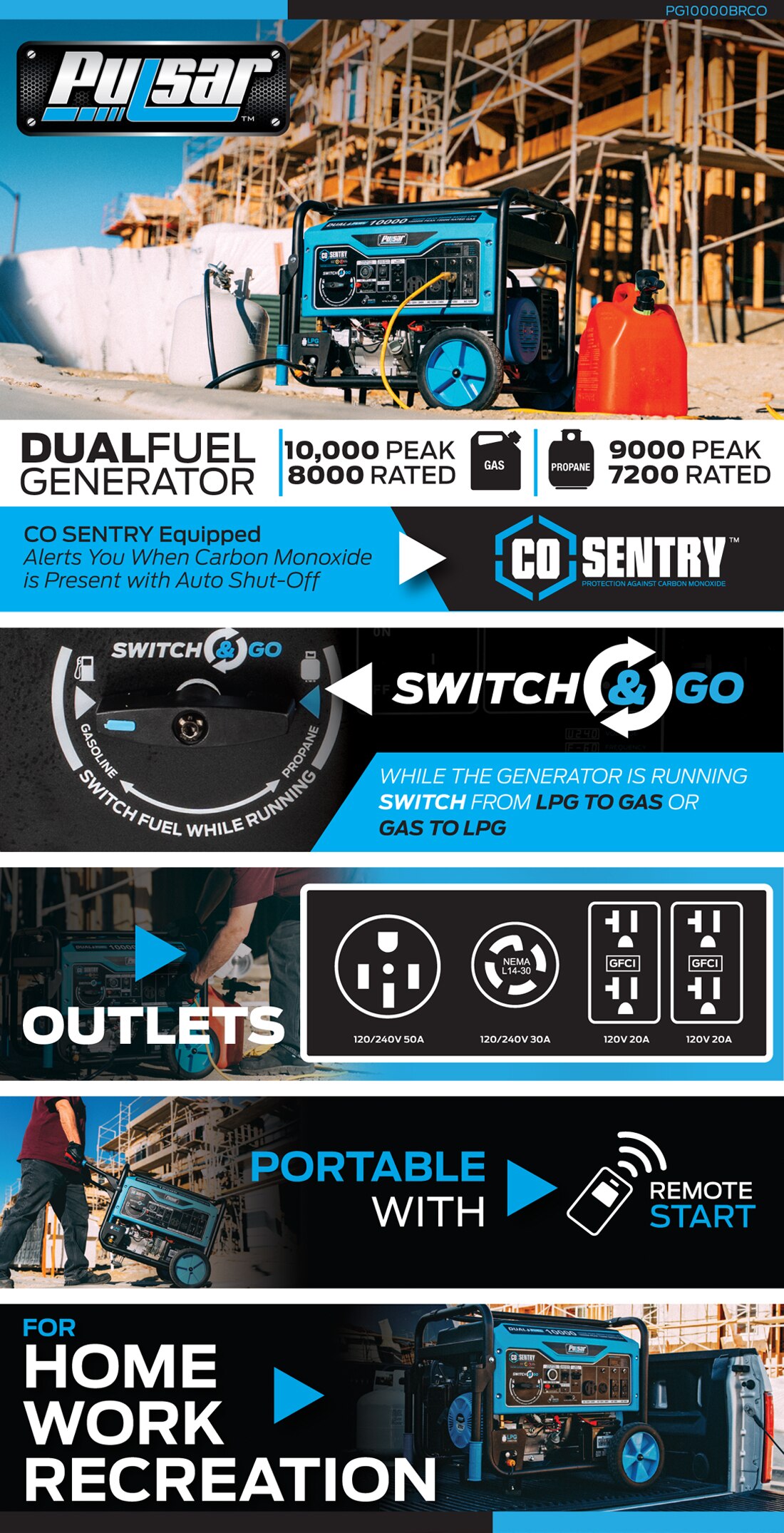 Pulsar 10,000/8,000 -Watt Dual-Fuel Gasoline and Propane with Recoil ...