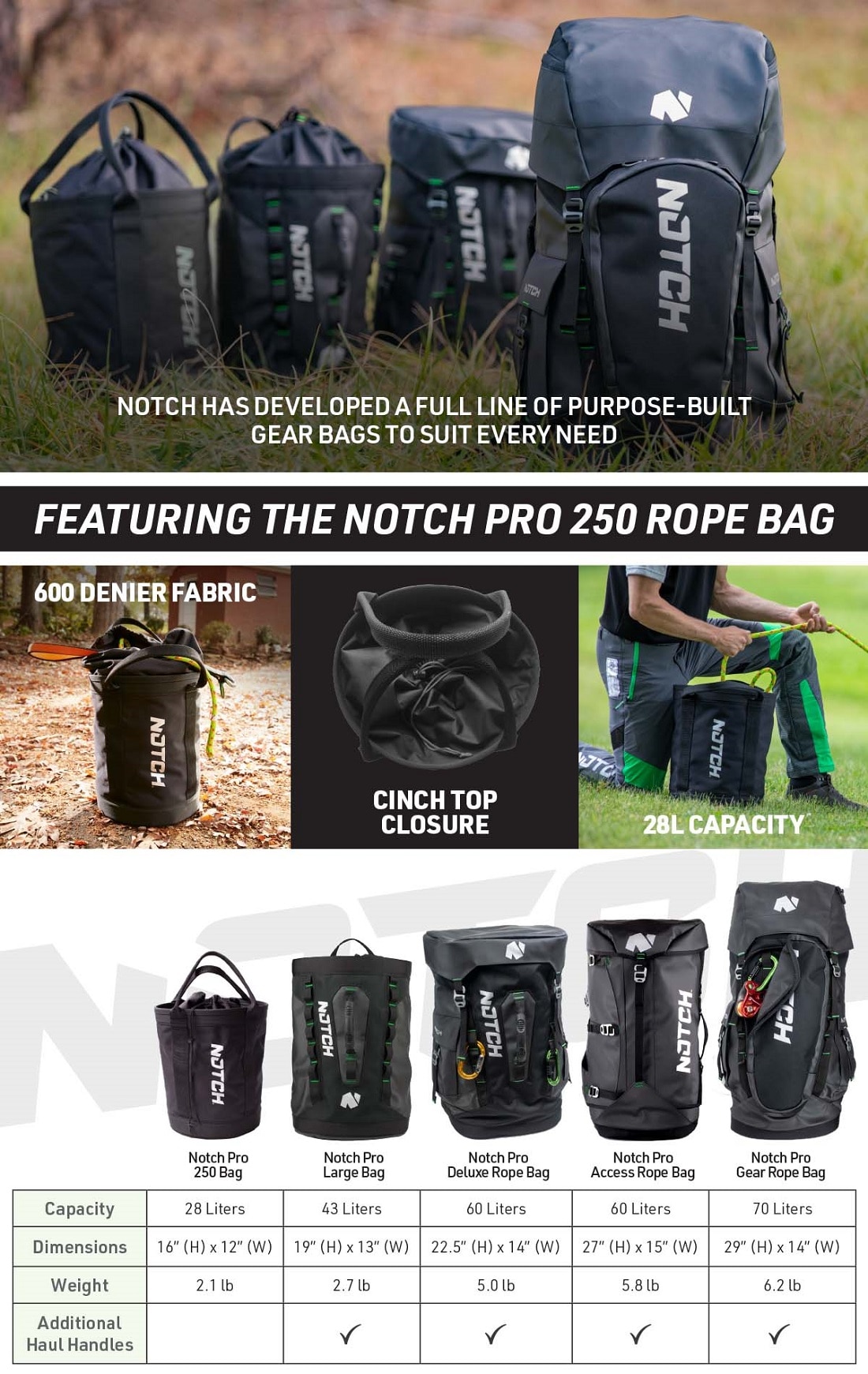 Notch 12 in. Wide Pro 250 Arborist Rope Bag in Black 40025 - The Home Depot
