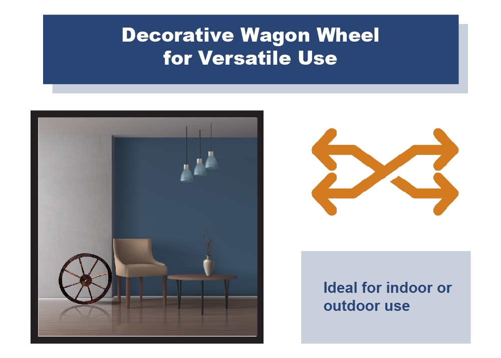 Shine Company Decorative Wagon Wheel/Trellis - Burnt Brown HD4952BT146 ...