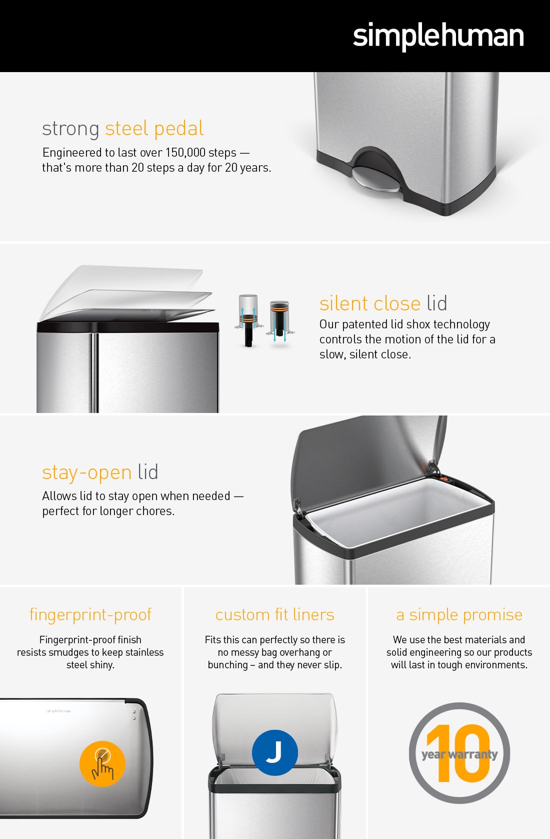 simplehuman 38L Rectangular Step Kitchen Trash Can, Brushed Stainless ...