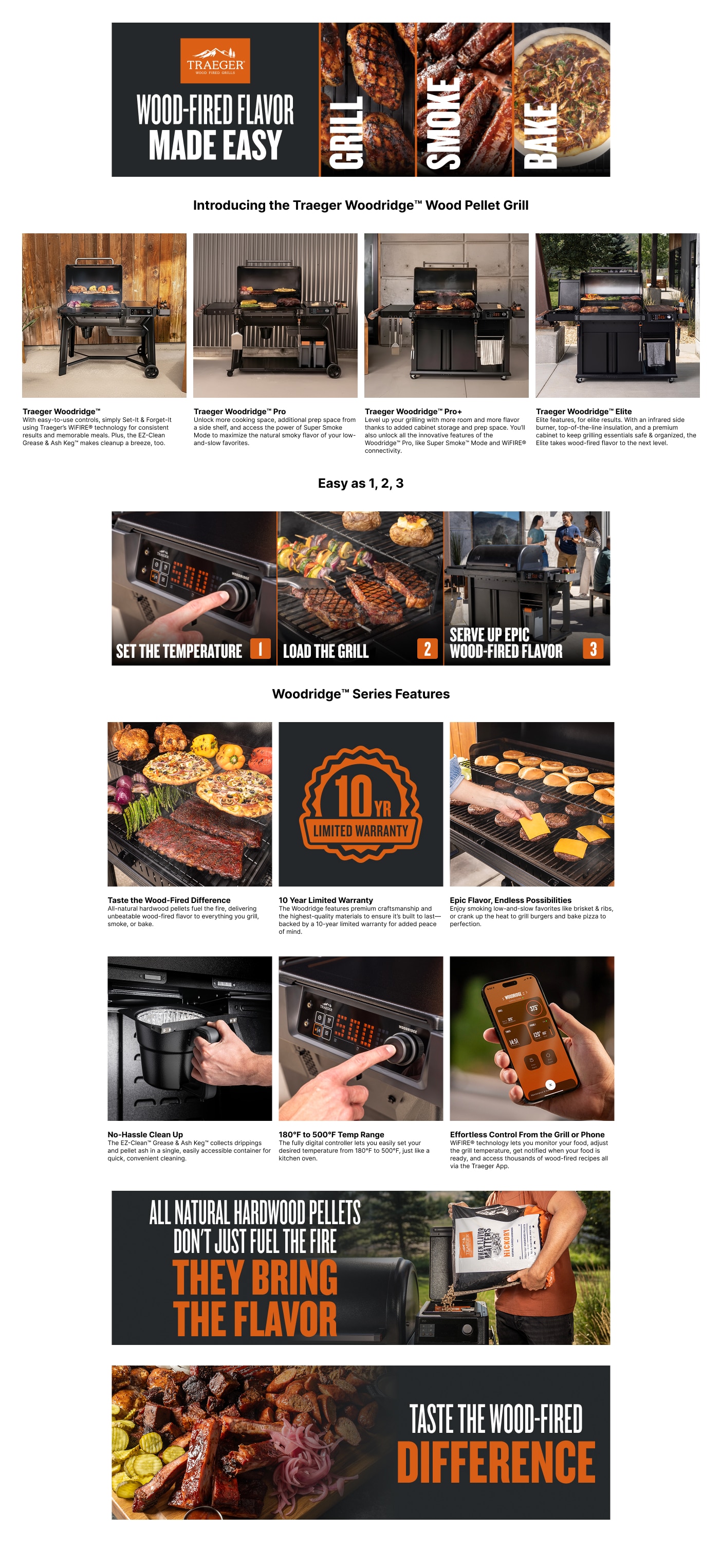 Traeger Woodridge Pro Plus Pellet Grill and Smoker in Black TFC97JLK ...