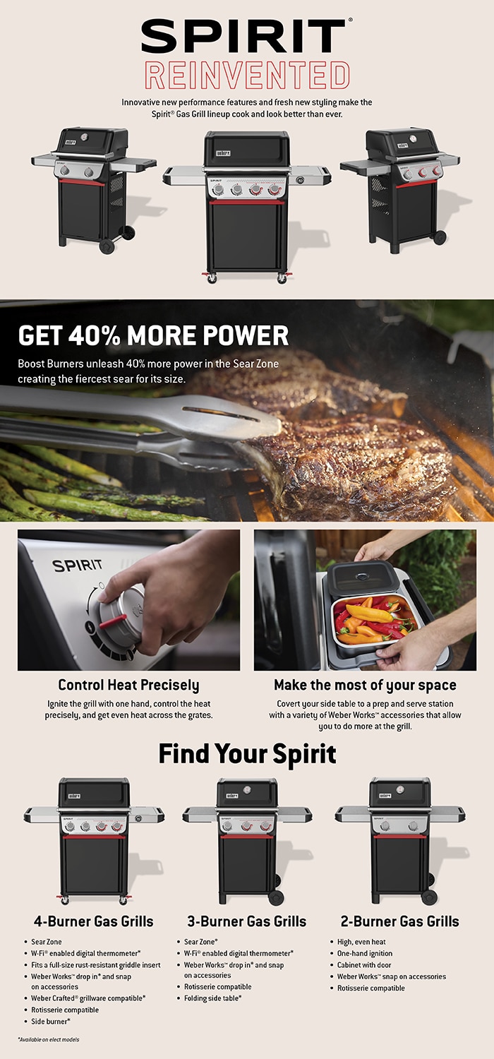 Weber Spirit E-425 4-Burner Liquid Propane Gas Grill in Black with ...