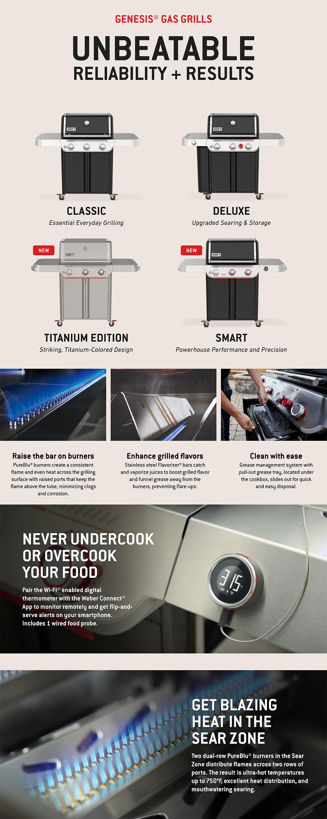 Weber Genesis Smart EX-325W 3-Burner Liquid Propane Gas Grill in Black ...