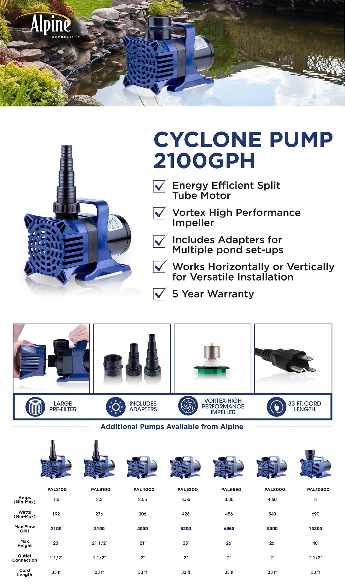 Alpine Corporation 2100 GPH Cyclone Pump for Ponds, Fountains ...