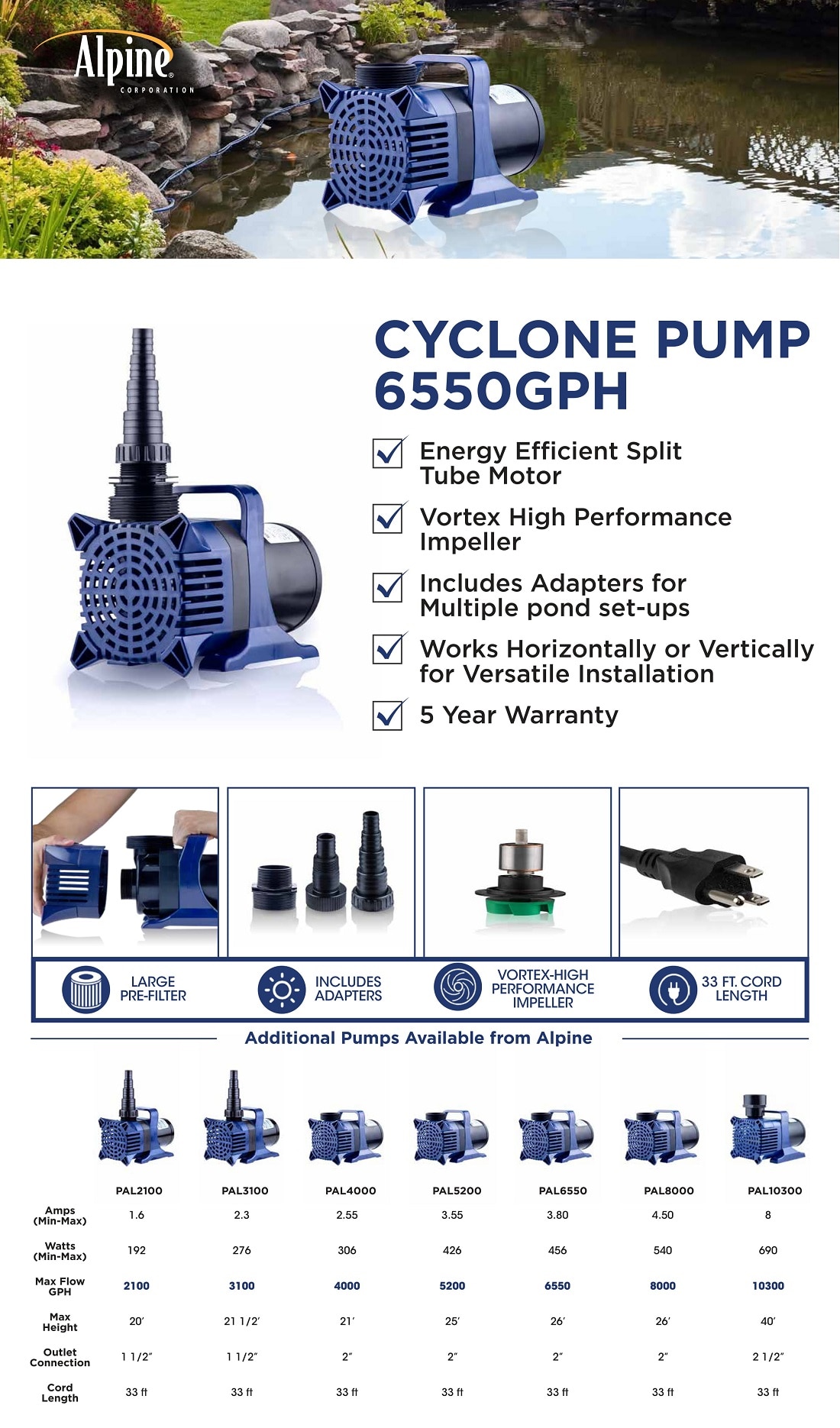 Alpine Corporation 6550 GPH Cyclone Pump for Ponds, Fountains ...