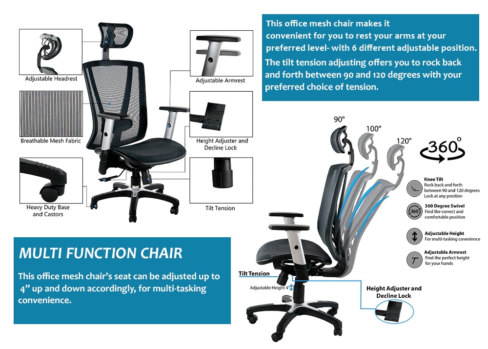 ErgoMax Black Mesh Office Chair-MSH112BK - The Home Depot