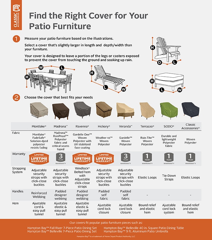 Classic Accessories Patio Table Cover Support Pole 55-190-015101-00 ...