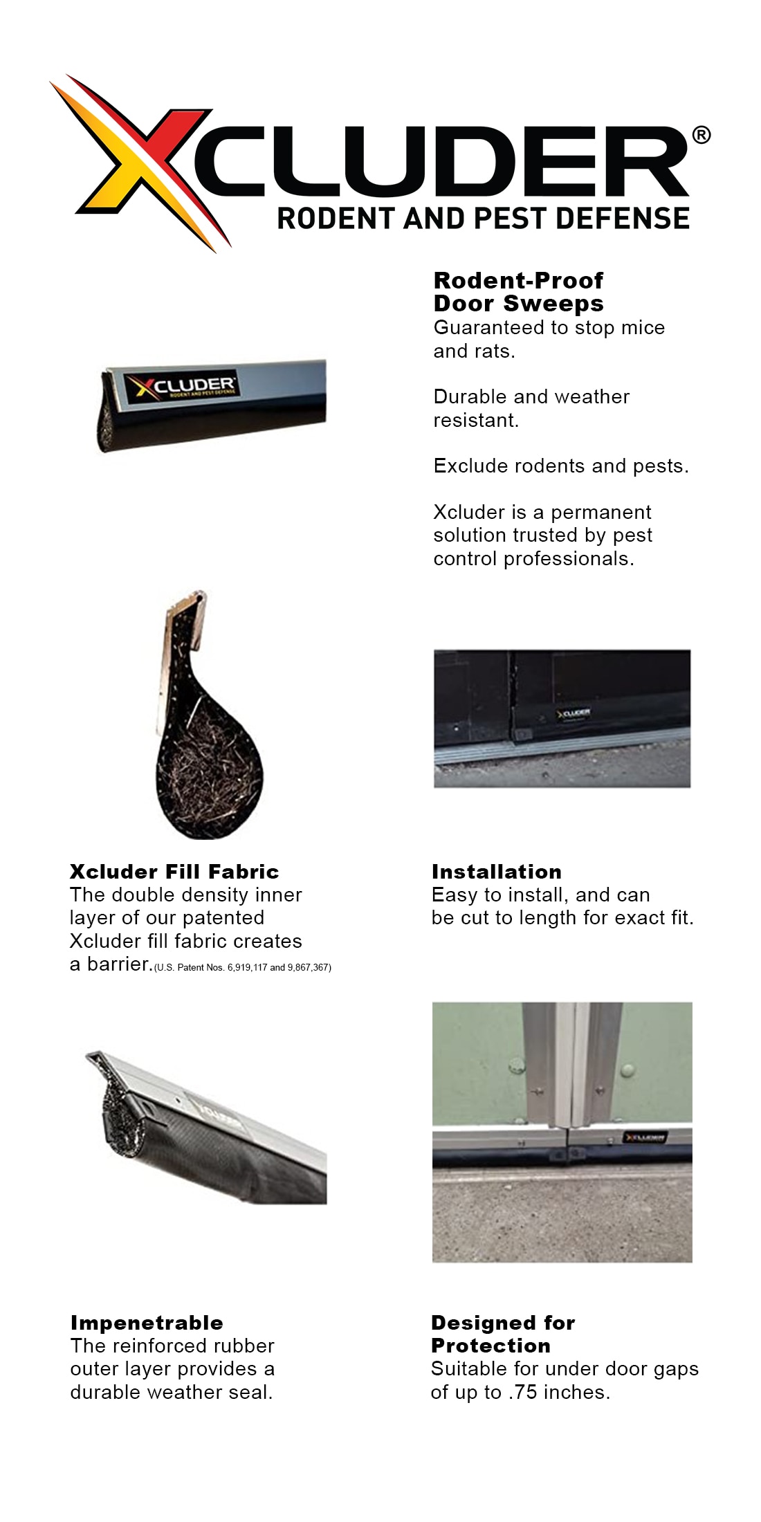 Xcluder Rodent Control Fill Fabric Small DIY Kit - Stops Rats and Mice ...