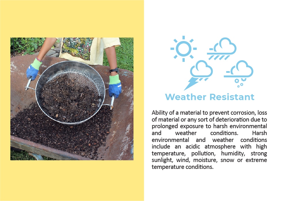 ACHLA DESIGNS 19 in. W 150 oz. Capacity Galvanized Steel Compost Sifter ...