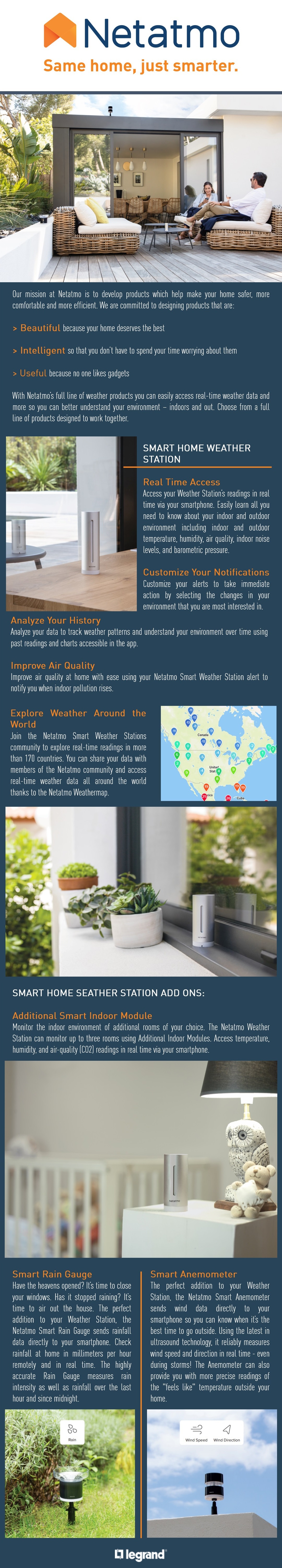 Legrand Netatmo Smart Home Weather Station with Indoor and Outdoor ...