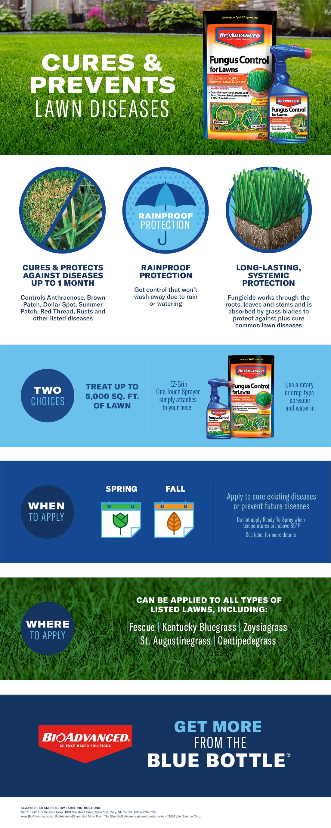 BIOADVANCED 32 oz. Ready-to-Spray Fungus Control for Lawns Fungicide ...