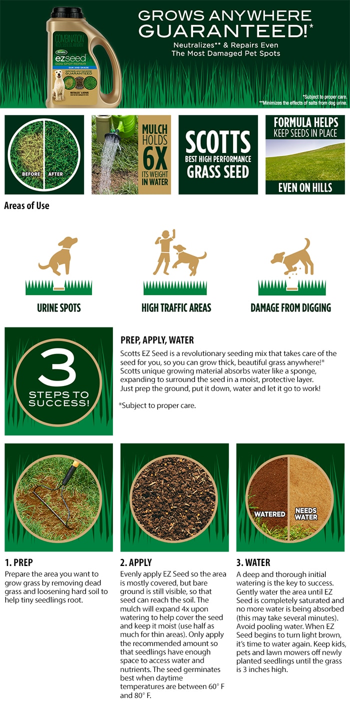 Scotts EZ Seed Dog Spot Repair Sun and Shade, 2 lbs., With Mulch, Grass ...