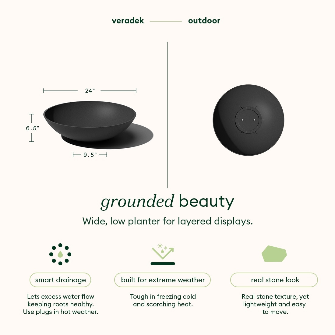 Veradek Lane Extra Large Black Plastic Bowl Planter with Drainage Holes ...