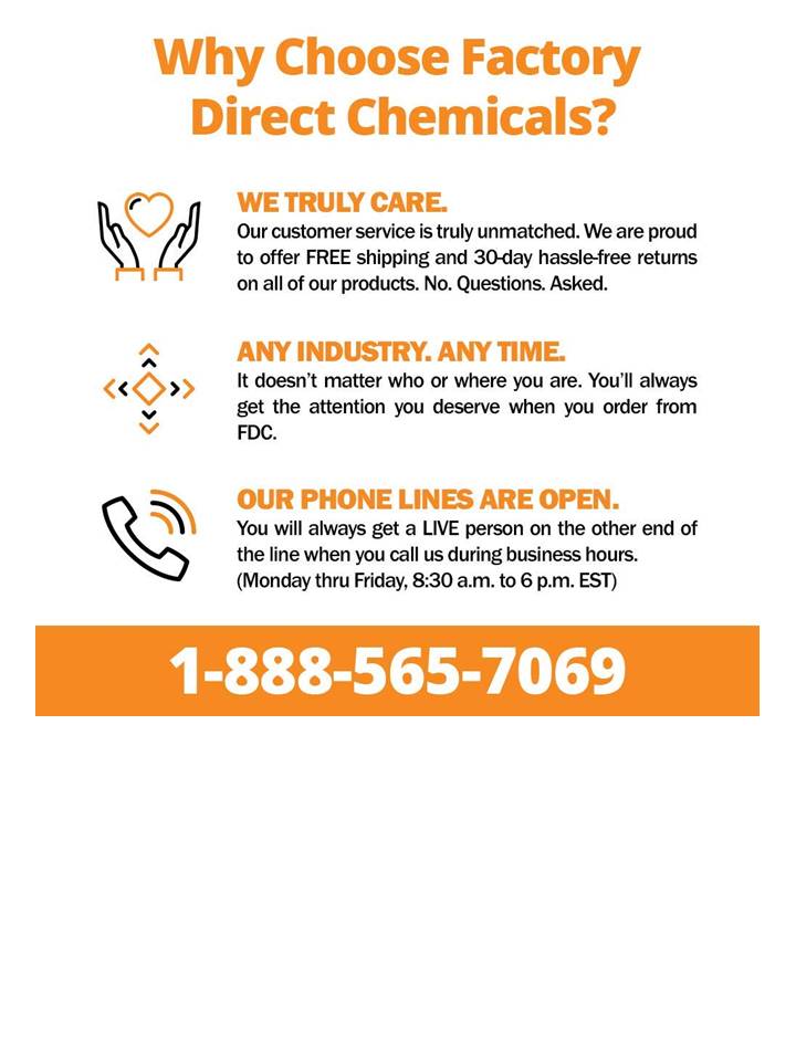 Eco Clean 1 Gal. Citra Blast D-Limonene Cleaner-CITRABLAST-1 - The Home ...