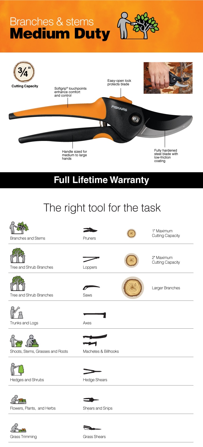 Fiskars 3/4 in. Cut Capacity 9.4 in. Steel Blade Bypass Pruning Shears ...