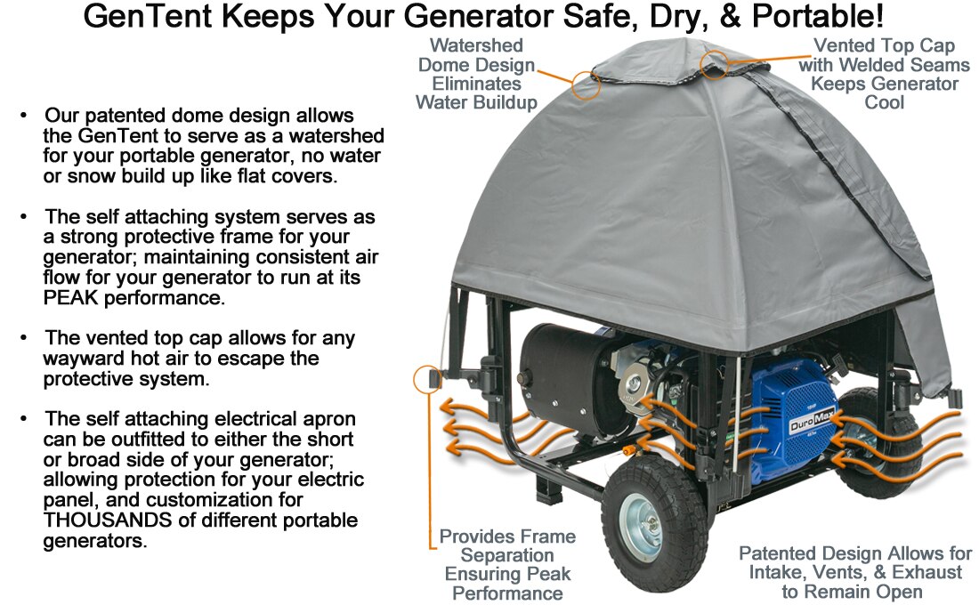GenTent XL Generator Running Cover - Universal Kit (Standard, Grey ...