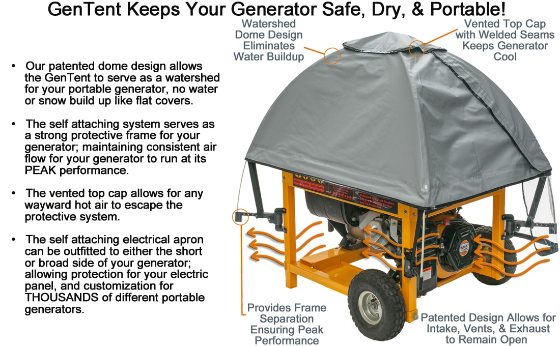 GenTent XL Generator Running Cover - Universal Kit (Extreme - Grey ...