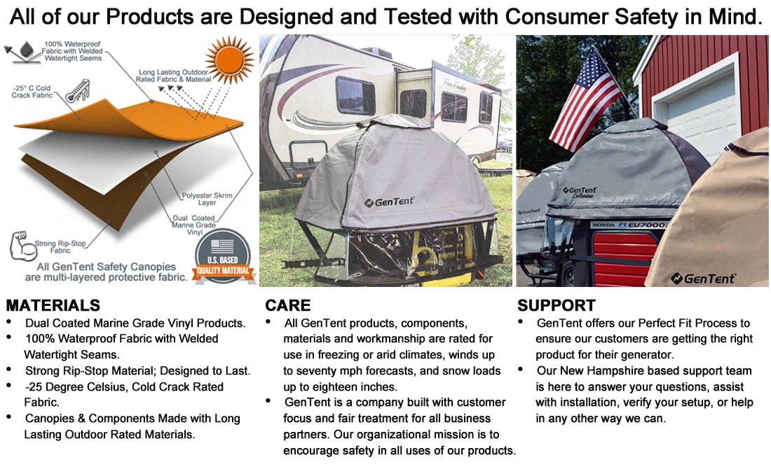 GenTent Generator Running Cover - Inverter Kit (Standard, Tan) - for ...