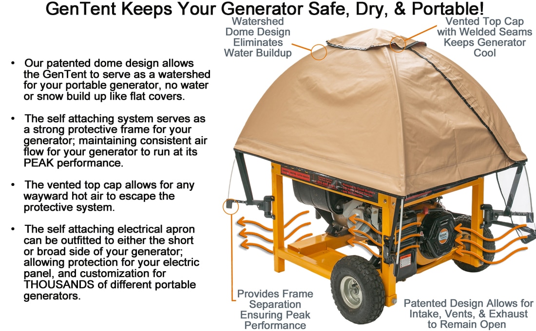 GenTent XL Generator Running Cover - Universal Kit (Extreme, Tan) - for ...