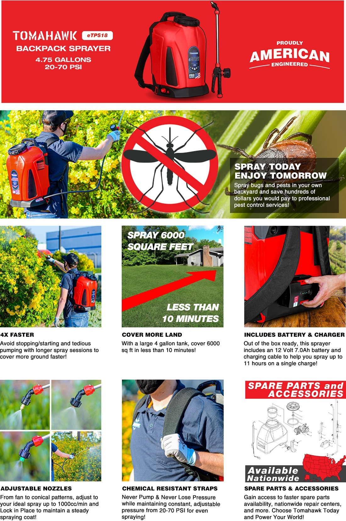 Tomahawk Power 4 Gal. Battery Backpack Sprayer Lithium Powered Electric ...