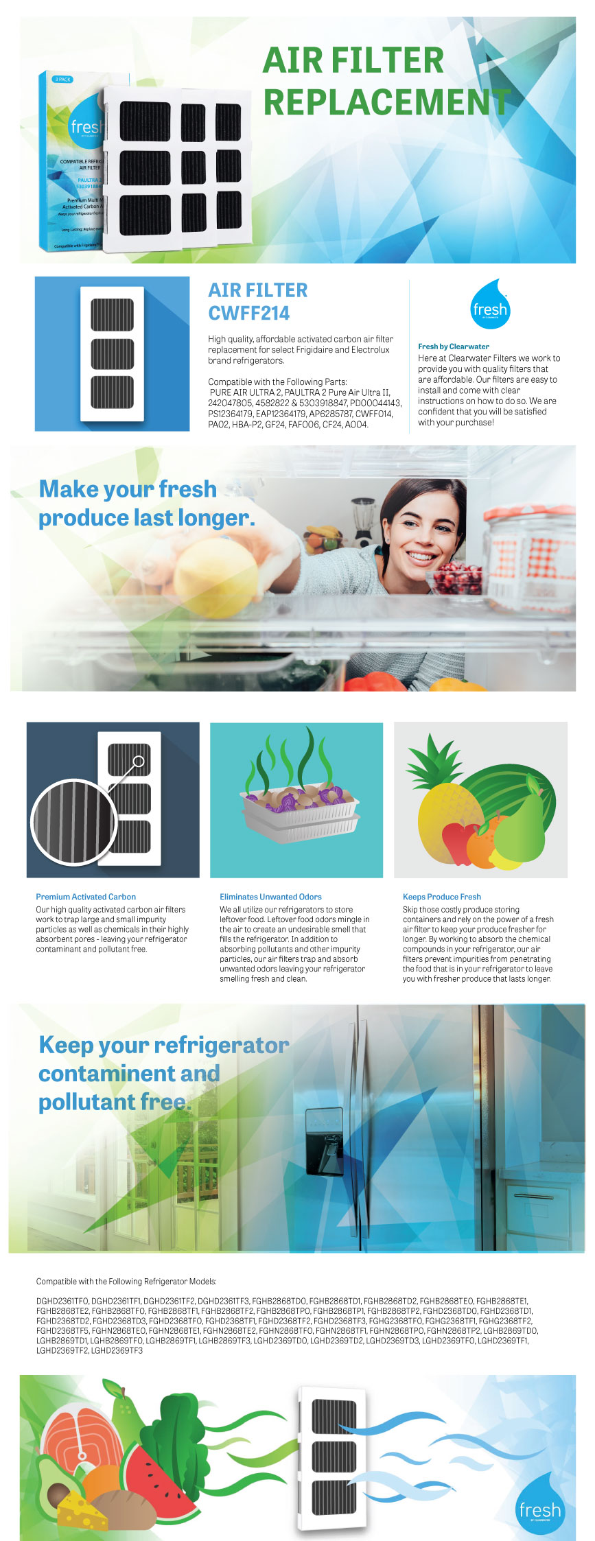 Mist Fresh Replacement Air Filter for Frigidaire Paultra2, 242047805 ...