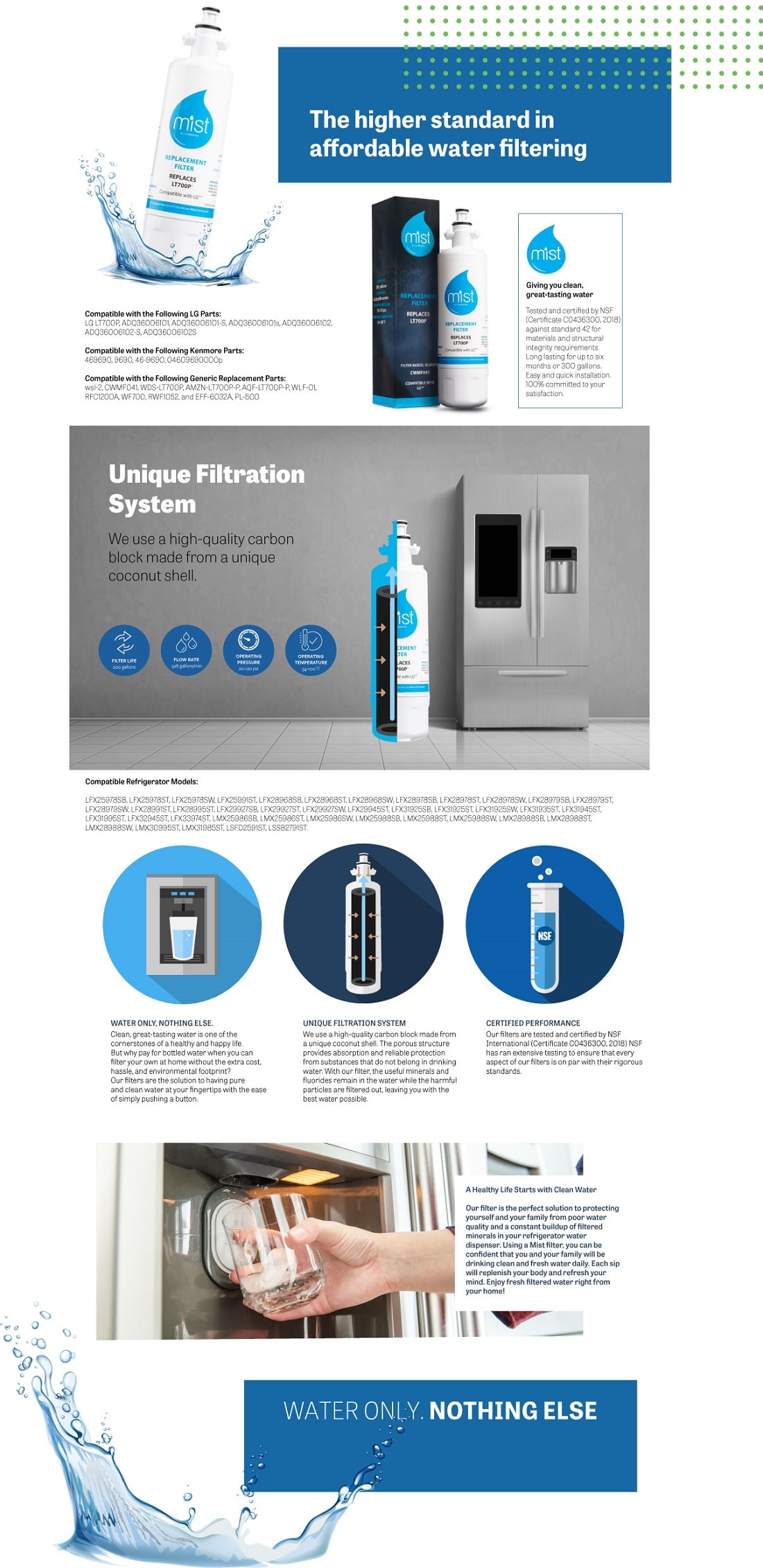 Mist ADQ36006101 Refrigerator Water Filter for LG LT700P, Compatible ...