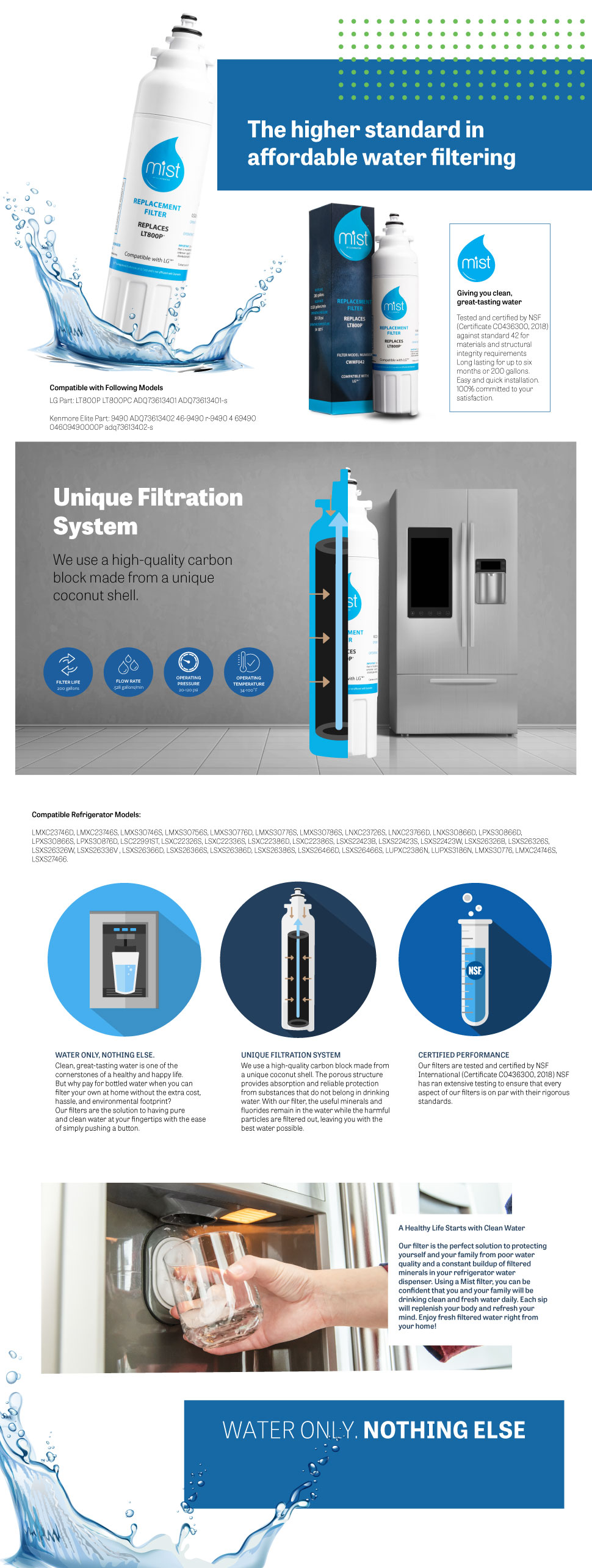 Mist LT800P Refrigerator Water Filter compatible with LG LT800P ...
