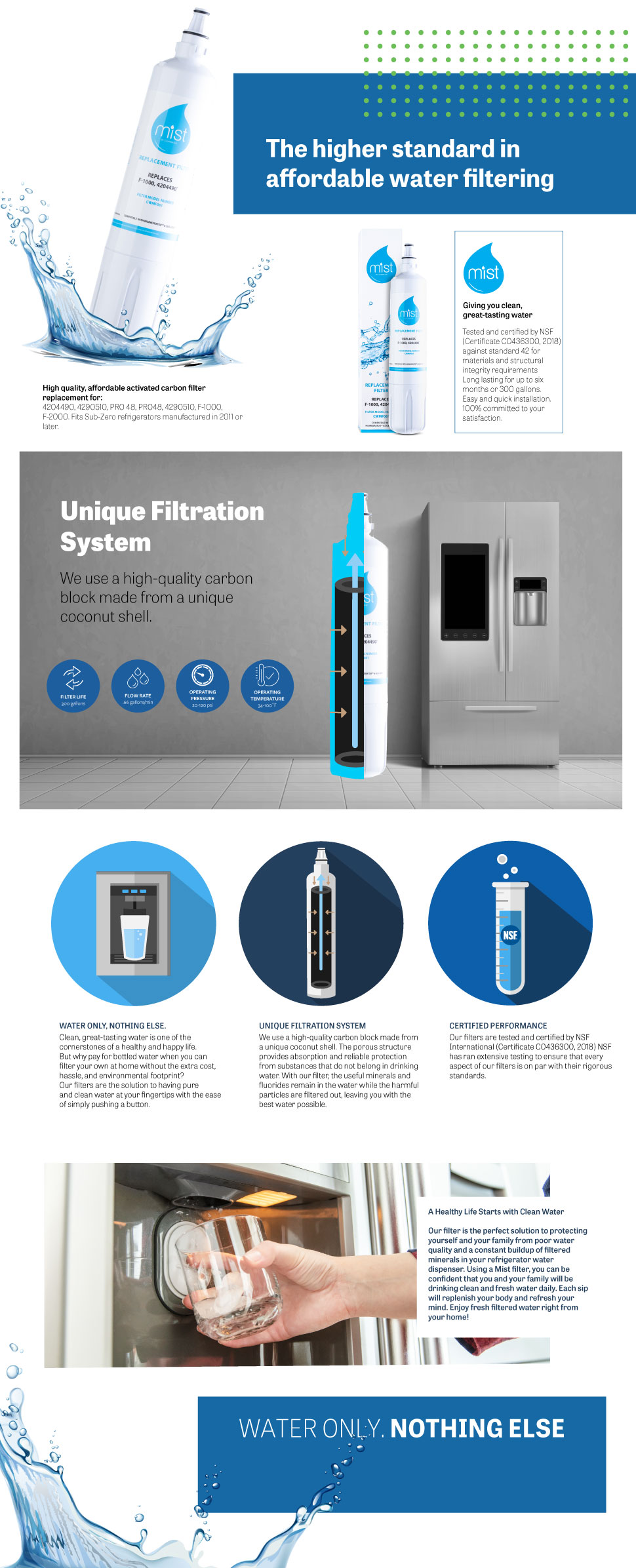 Mist Replacement Refrigerator Water Filter for Sub-Zero 4204490 ...