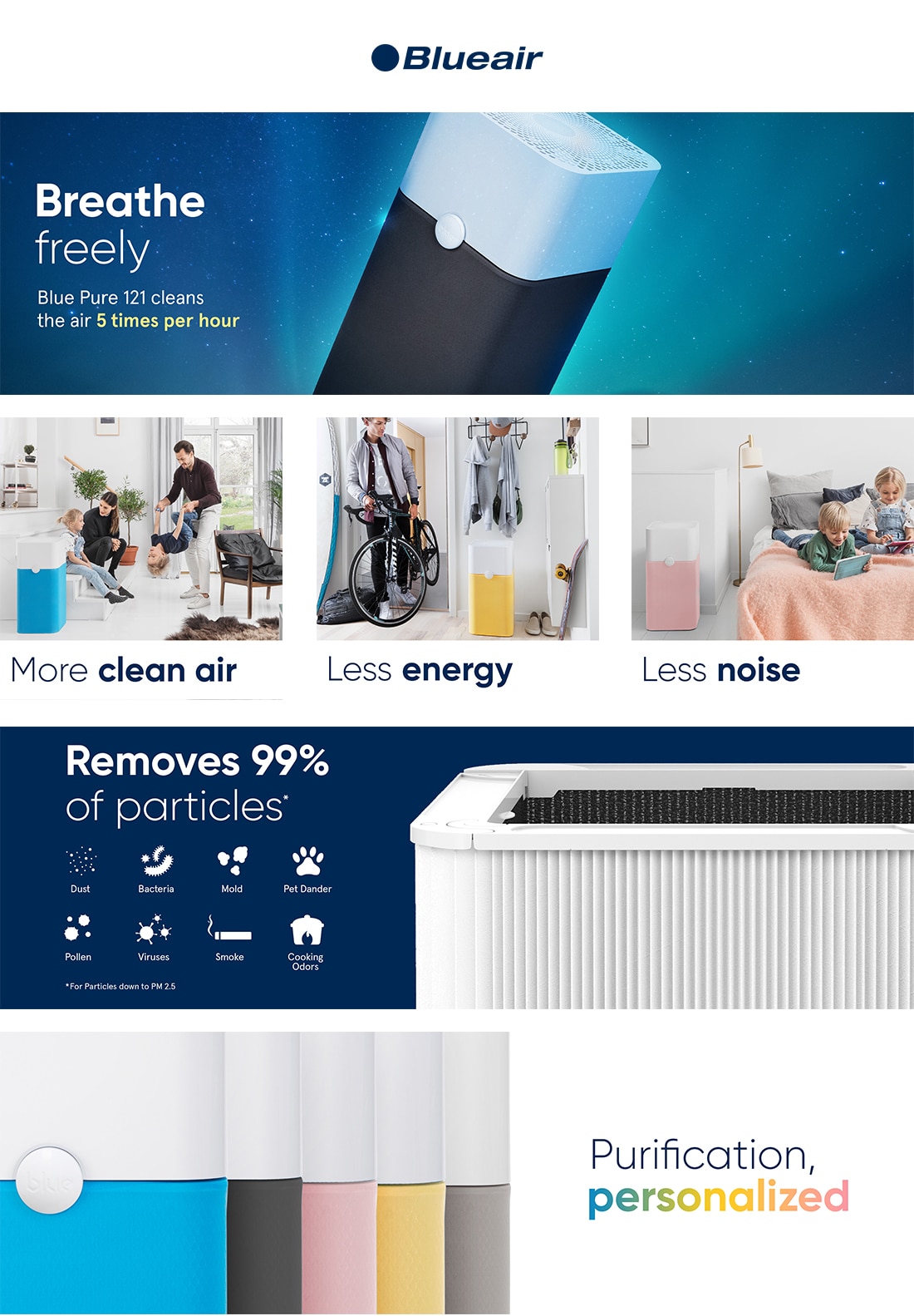 Blueair Blue Pure 121 Air Purifier with Allergen and Odor Remover ...