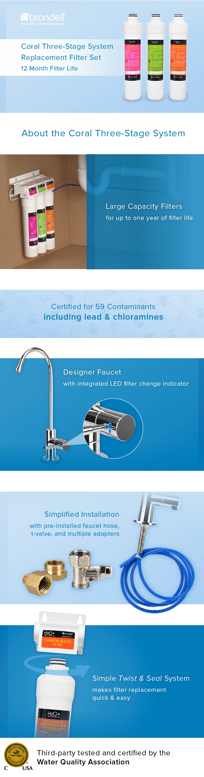 Brondell Coral 3 Stage Replacement Filter Set - 3 Filters-UF-35 - The ...