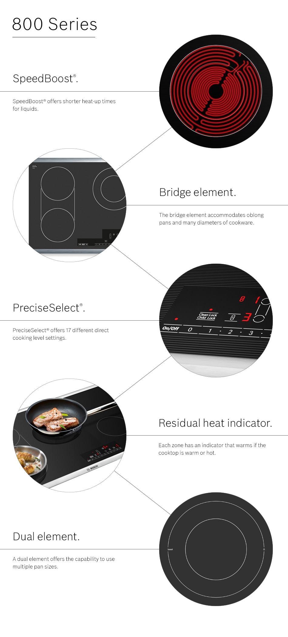 Bosch 800 Series 36 in. Radiant Electric Cooktop in Black with ...