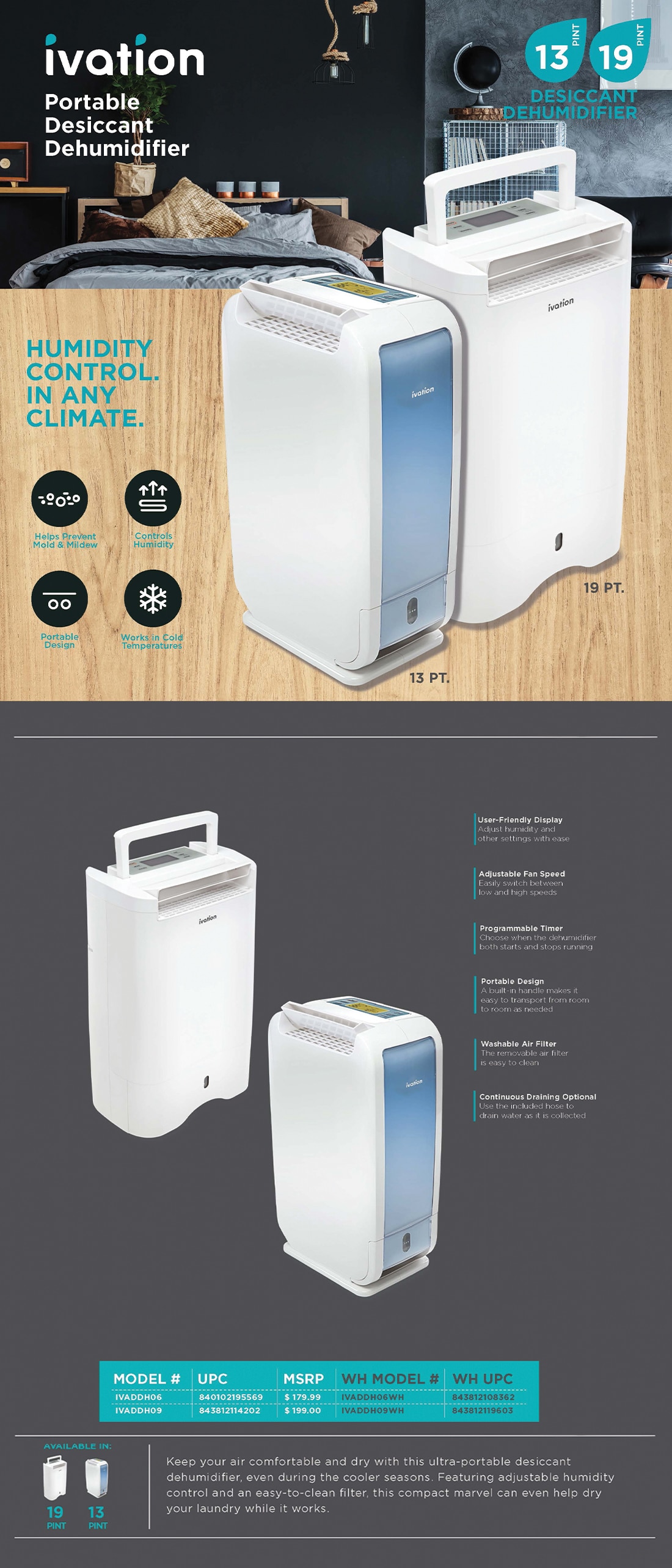 Ivation 13 Pint Small-Area Desiccant Dehumidifier with Continuous Drain ...