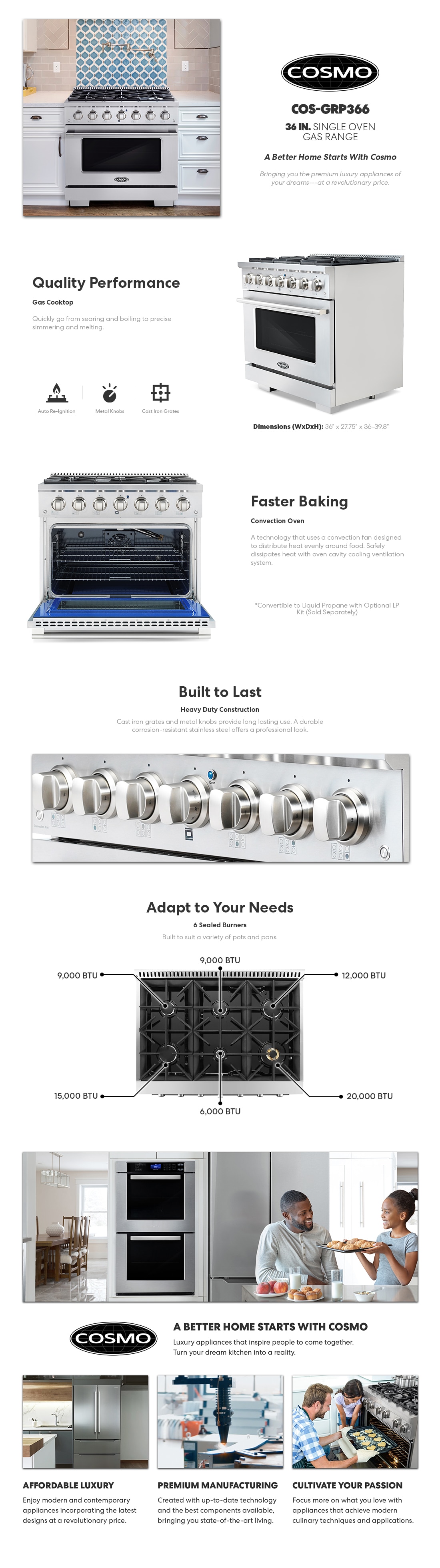 Cosmo 36 in. 4.5 cu. ft. Gas Range with 6-Burners in Stainless Steel ...