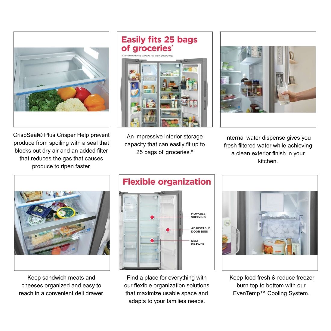 Frigidaire Gallery 36 in. 26 cu. ft. Standard Depth Side-by-Side ...