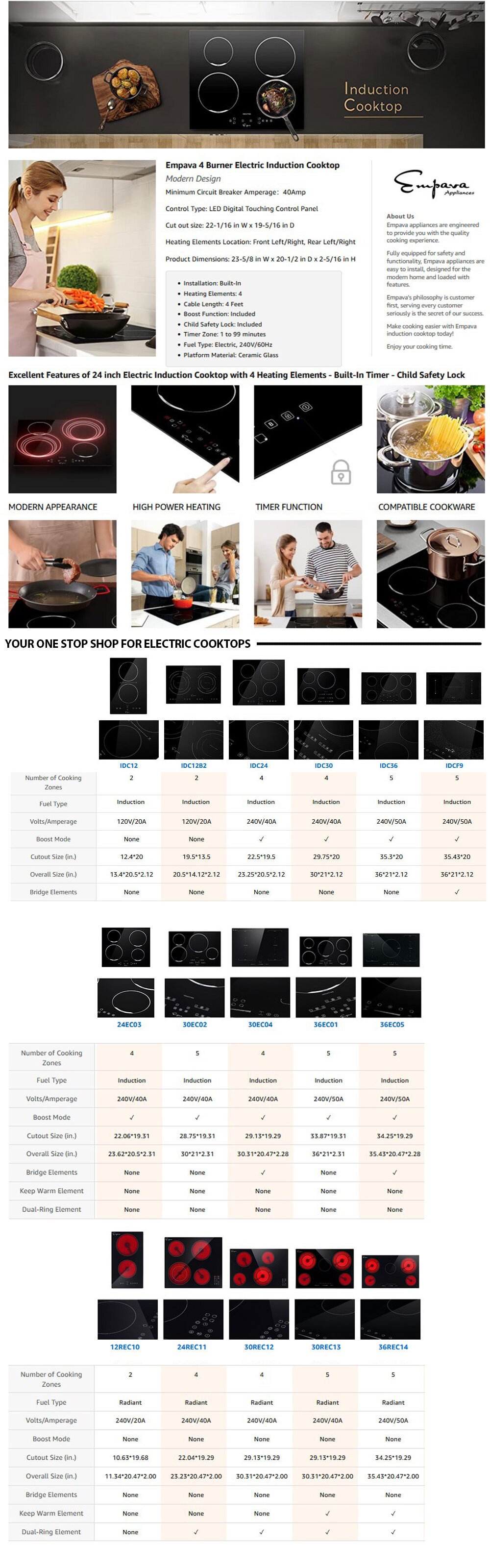 Empava 24 in. Smooth Surface Built In Induction Modular Cooktop in ...